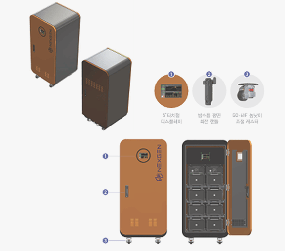 AK Power inc